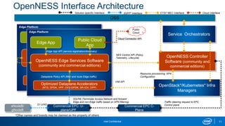 Open Network Edge Services Software for 5G and Edge | PPT