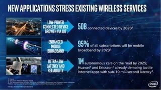 Open Network Edge Services Software for 5G and Edge | PPT