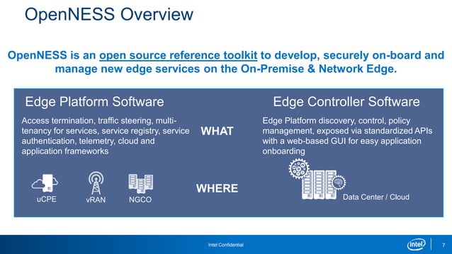 Open Network Edge Services Software for 5G and Edge | PPT