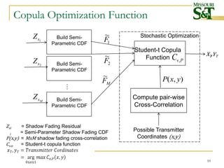 Localization of Objects Using Cross-Correlation of Shadow Fading Noise and Copulas | PPTX
