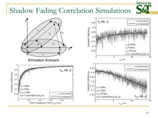 Localization of Objects Using Cross-Correlation of Shadow Fading Noise and Copulas | PPT