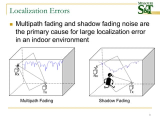 Localization of Objects Using Cross-Correlation of Shadow Fading Noise and Copulas | PPT