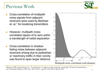 Localization of Objects Using Cross-Correlation of Shadow Fading Noise and Copulas | PPT