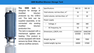 Globecore equipment for bitumen emulsion production 2016 | PDF
