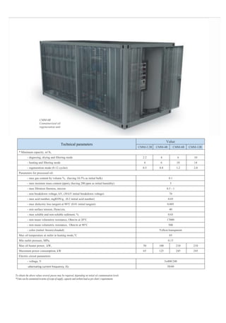 Globecore transformer oil regeneration and purification equipment | PDF