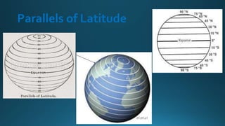 Globe latitude and longitude Class VI .pptx | Geography | Science