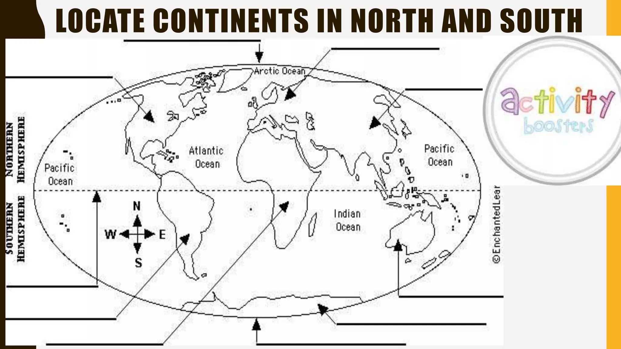 globe latitudes and longitudes.pptx