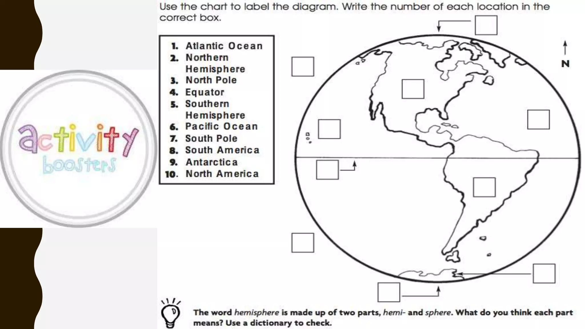 globe latitudes and longitudes.pptx