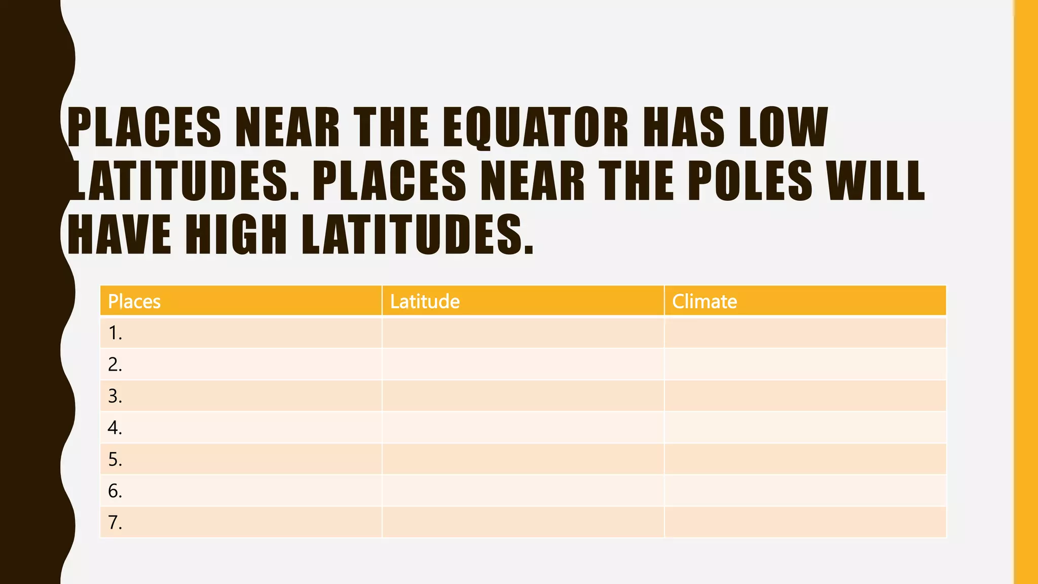 globe latitudes and longitudes.pptx