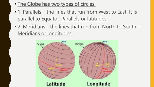 globe latitudes and longitudes.pptx
