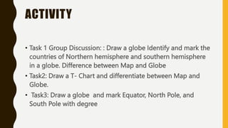 globe latitudes and longitudes.pptx