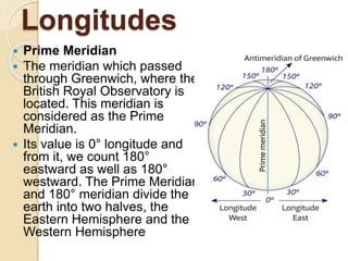 Globe: lattitudes and longitudes | PPTX