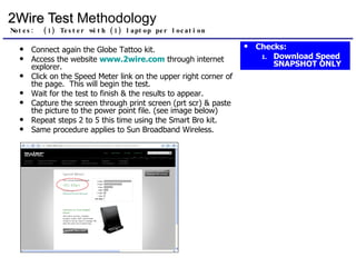 Globe Nesic Speed Test Presentation | PPT | Internet | Computing