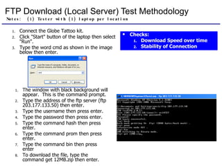 Globe Nesic Speed Test Presentation | PPT