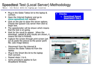 Globe Nesic Speed Test Presentation | PPT