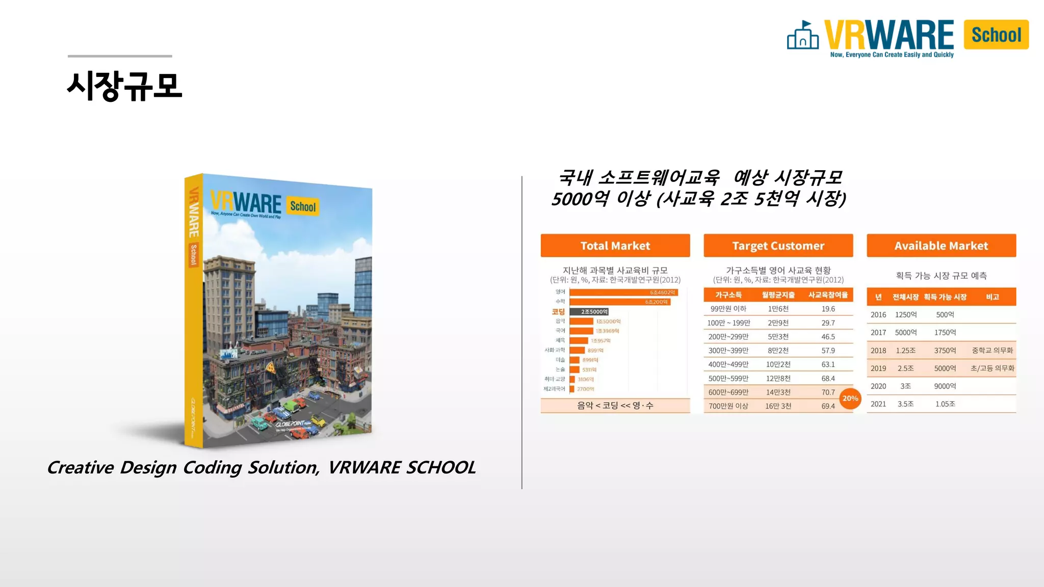 Globepoint introduction | PPT