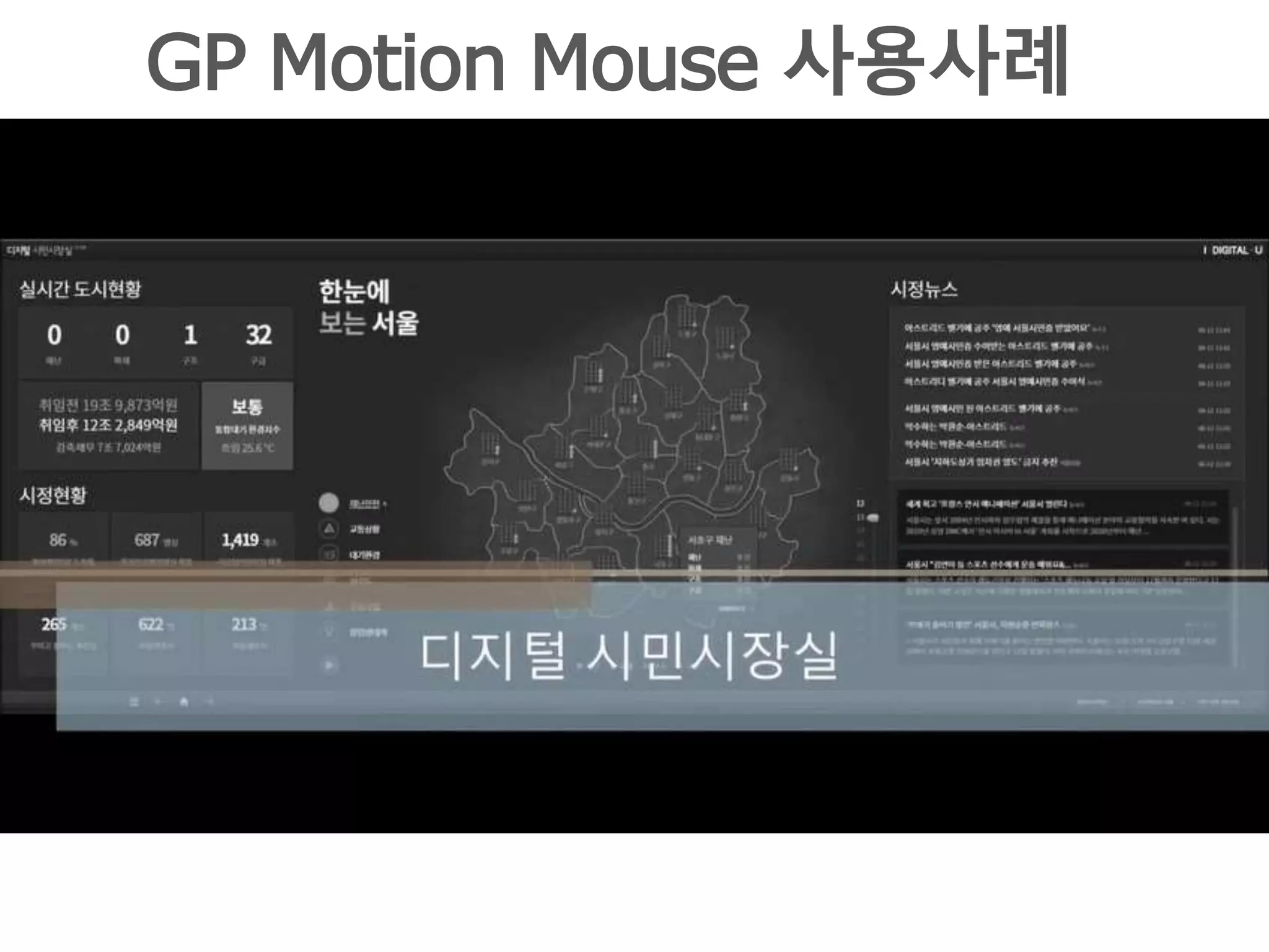 Globepoint motion mouse | PPSX