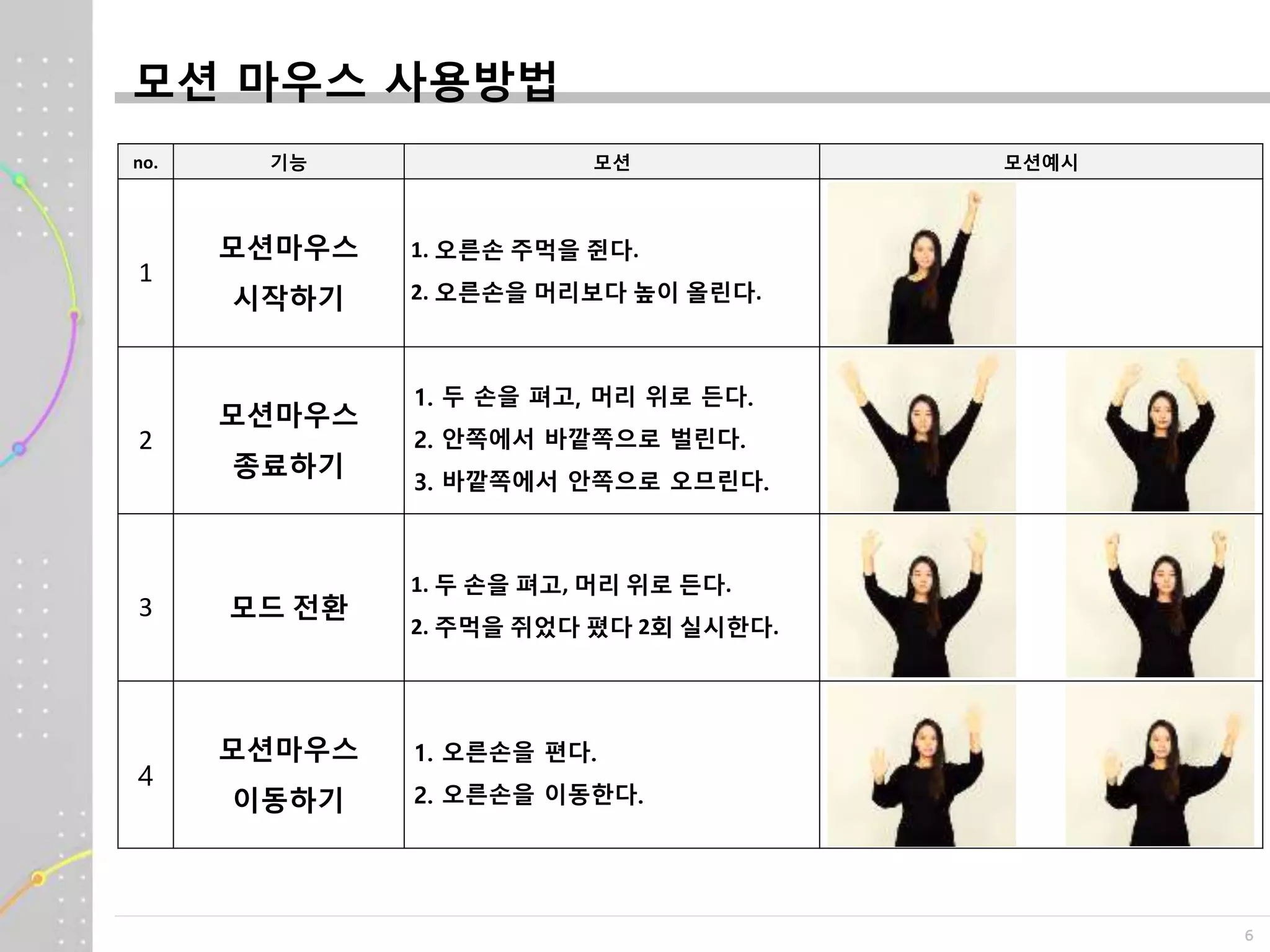 Globepoint motion mouse | PPSX