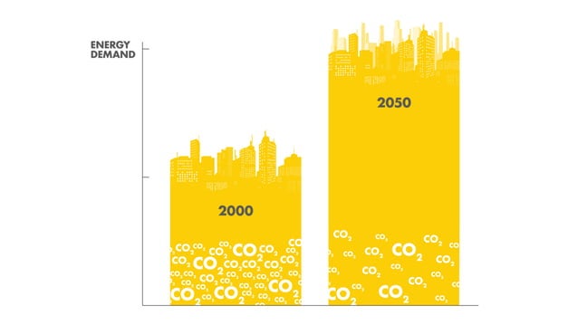 Shell Presentation | PPT