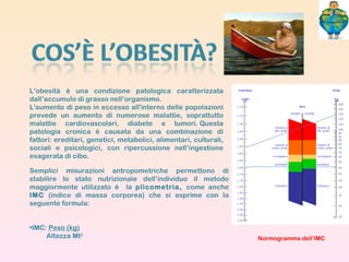 Globesity | PPT | Nutrition | Healthy Living