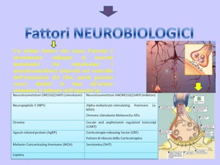 Globesity | PPT | Nutrition | Healthy Living