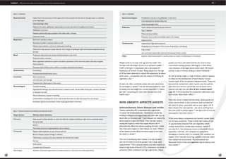 Globesity Report | PDF