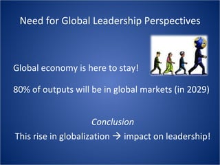 Leadership & Culture: Globe Study | PPT