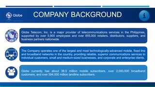 Financial Management (Globe Telecom) | PPTX