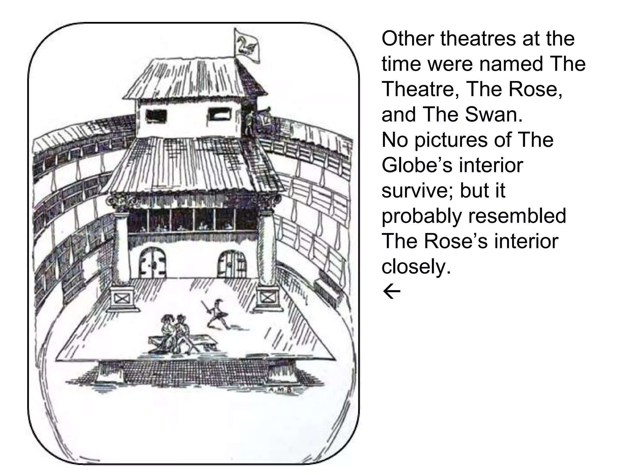 Evolution of the Theatre/The Globe/Shakespeare | PPT