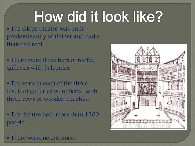 Globe theatre | PPT