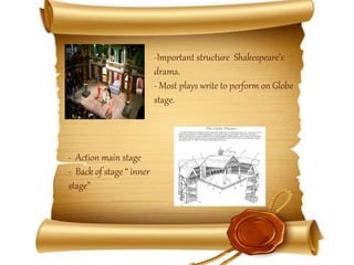 Globe theatre | PPT