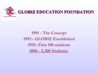 GEF PAKISTAN | PPT