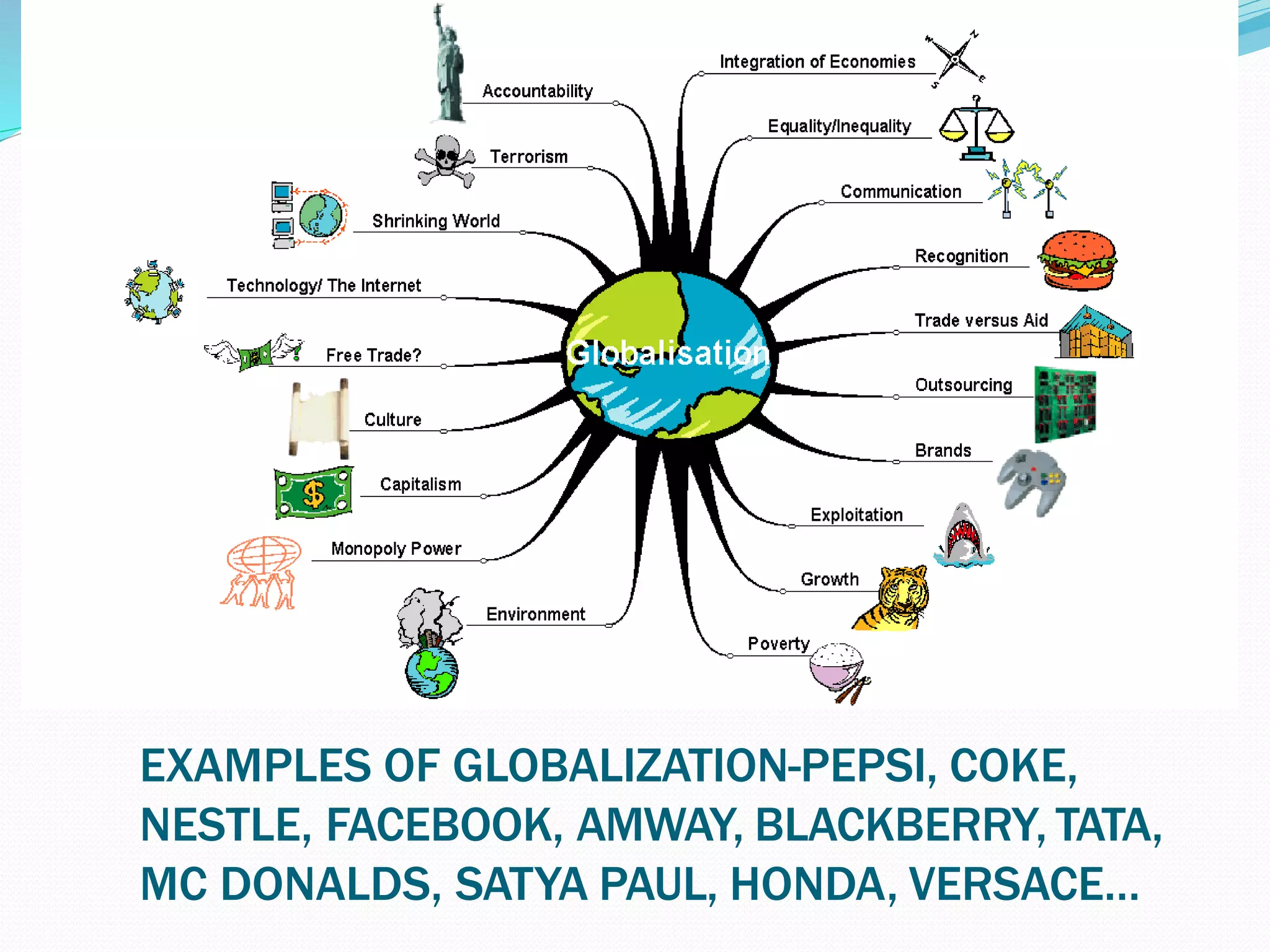 Globalisation ppt. | PPTX