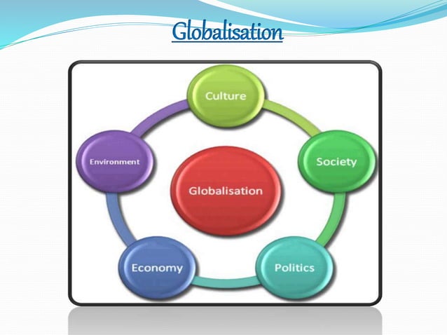 Globalisation ppt. | PPTX | Business | Business and Finance