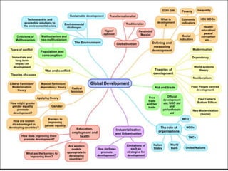 Globalisation ppt. | PPTX