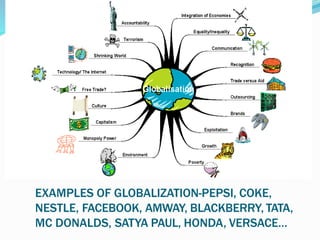 Globalisation ppt. | PPTX | Business | Business and Finance
