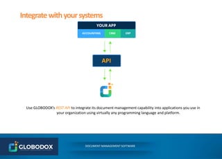 globodox-presentation-v14.ppsx