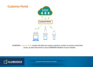 globodox-presentation-v14.ppsx