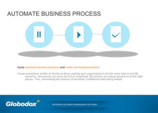 Globodox Document Management Software | PPT