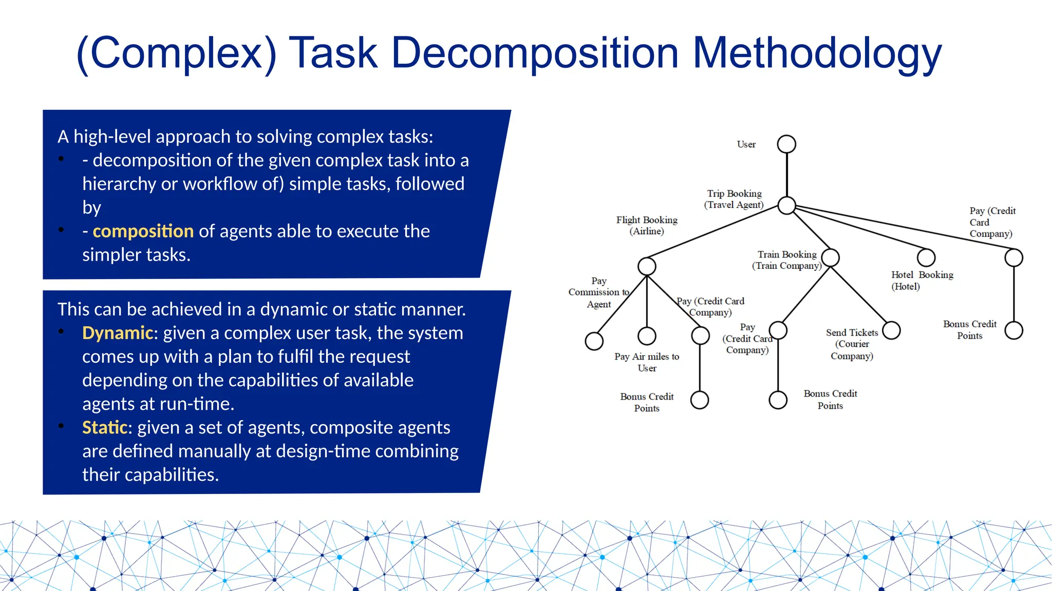 AI Agents and their implications for Enterprise AI Use-cases | PPTX