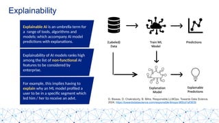 AI Agents and their implications for Enterprise AI Use-cases | PPTX