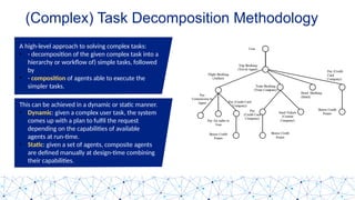 AI Agents and their implications for Enterprise AI Use-cases | PPTX