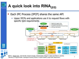 Benefits of programmable topological routing policies in RINA-enabled ...