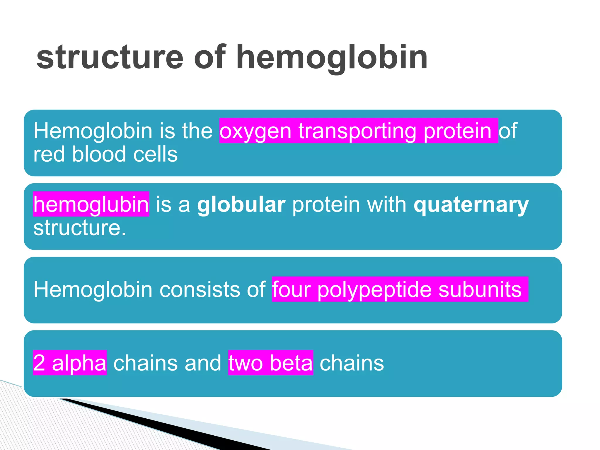 Globular proteins | PPTX