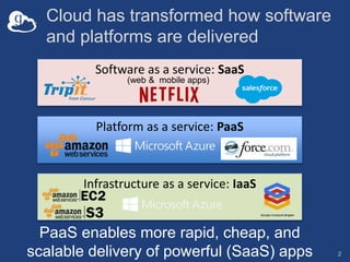 Globus: Research Data Management as Service and Platform - pearc17 | PPT
