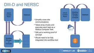 Globus Compute with Integrated Research Infrastructure (IRI) workflows ...