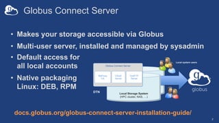 Globus for System Administrators | PPT