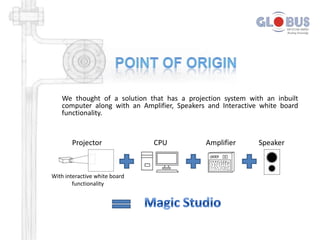 Globus infocom limited | PPSX
