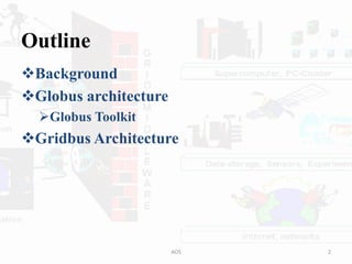 Globus ppt | PPSX