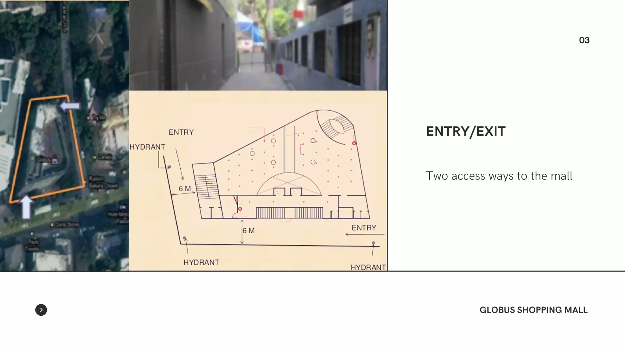 Globus shopping mall | PDF